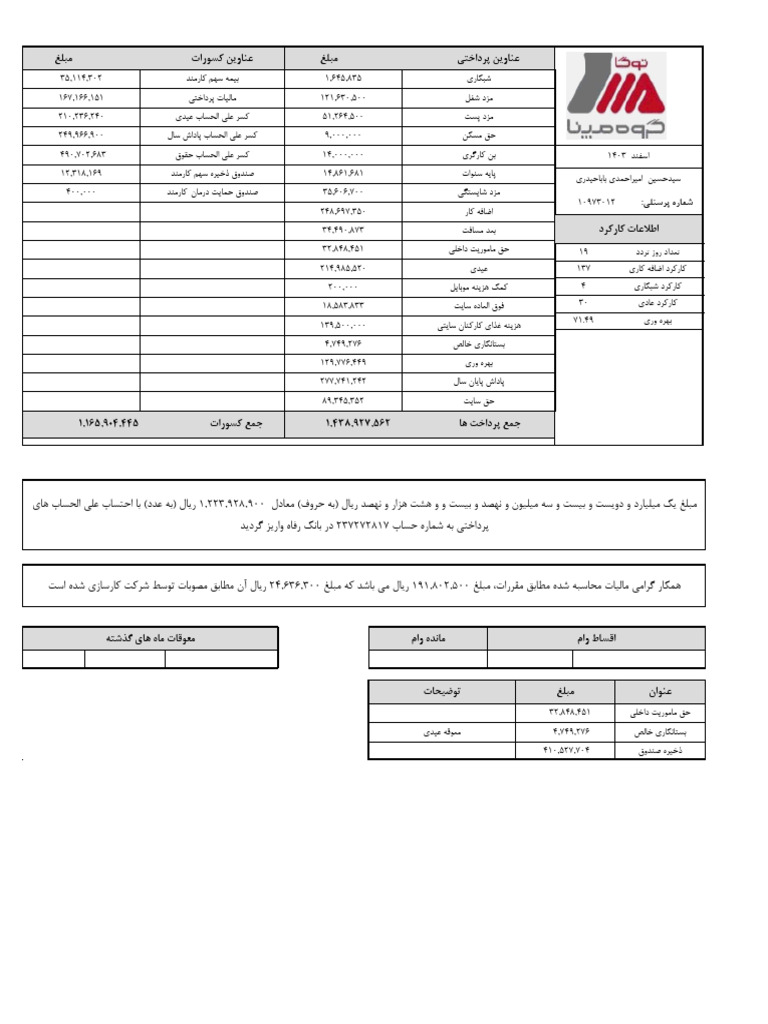 Paystub 140312 | PDF