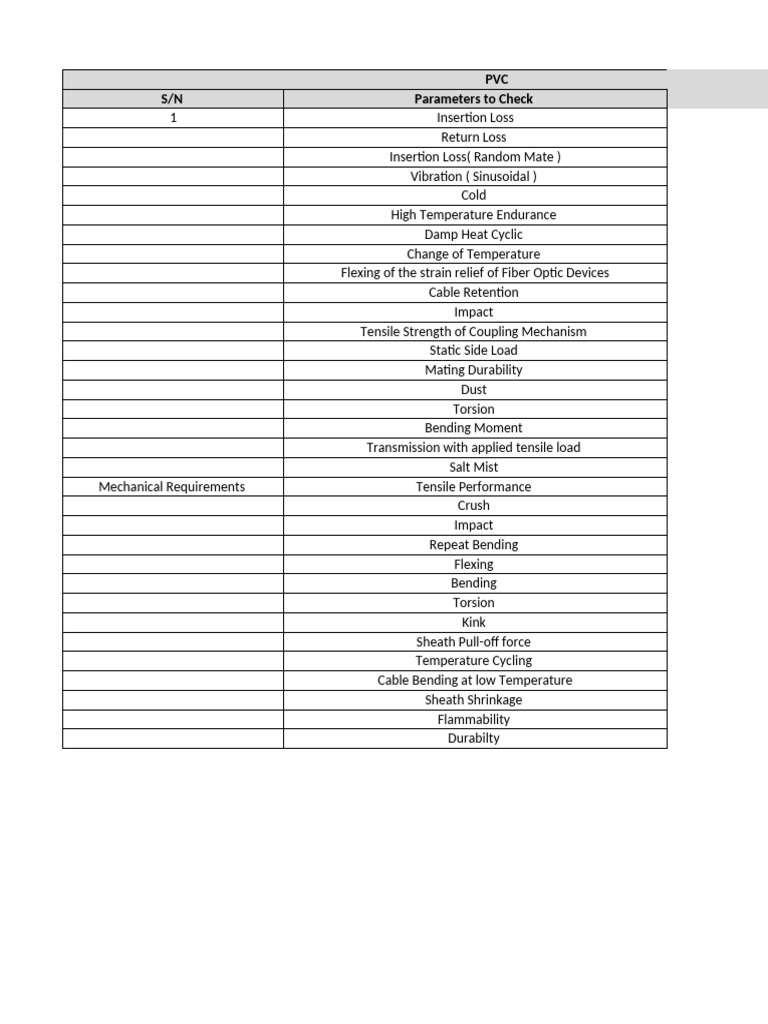 Fo Iec Reference | PDF | Optical Fiber | International Electrotechnical ...