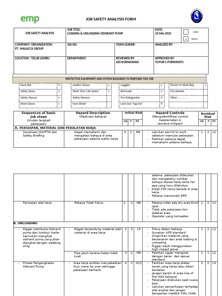 JSA Loading & Unloading | PDF