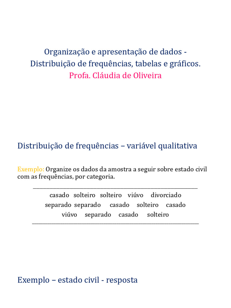 Organização de Dados: Tabelas e Gráficos | PDF | Distribuição de ...