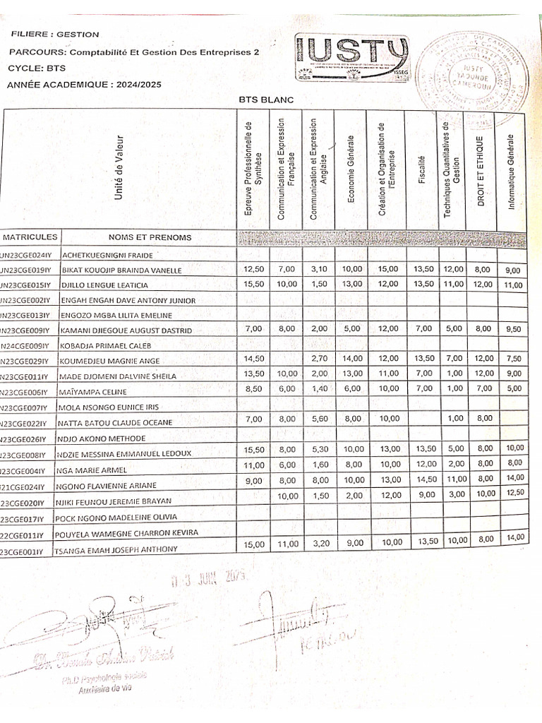 Bts Blanc Gestion | PDF