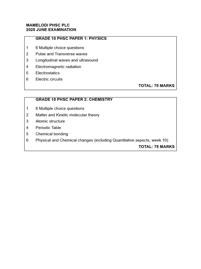 2025 June Exam Papers for Grades 10-11 | PDF