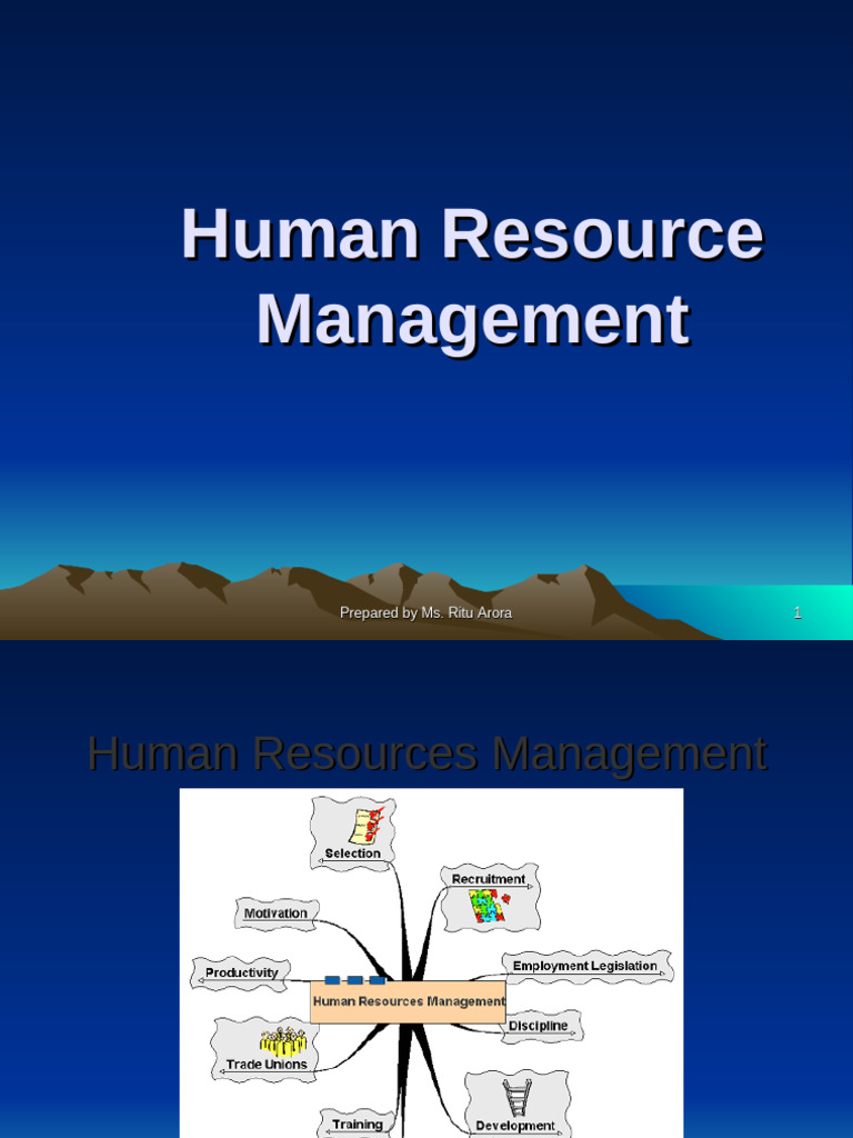 HRM PPT Full | PDF | Human Resource Management | Recruitment