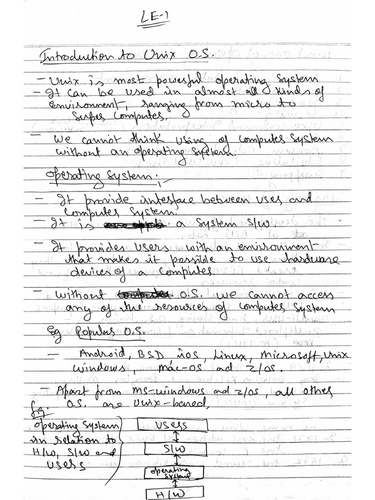 Introduction To Unix-Linux | PDF