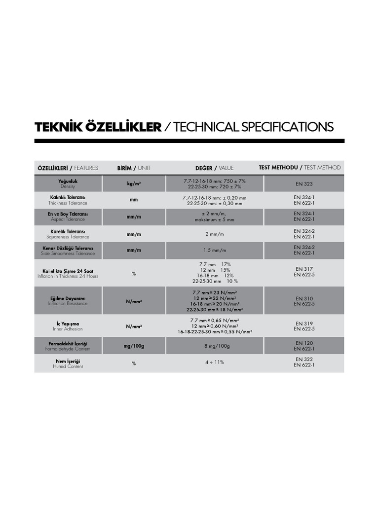 specyfikacja-techniczna | PDF