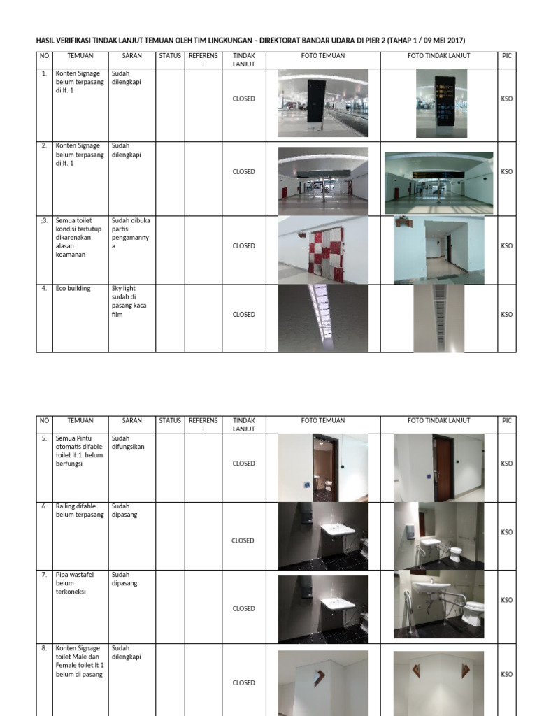 Verifikasi Tim Lingkungan Pier 2 Tahap 1 TGL 25.04.17 | PDF