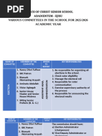 List of Prefects 2025-2026 | PDF