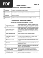 Obrazac PB 2 | PDF
