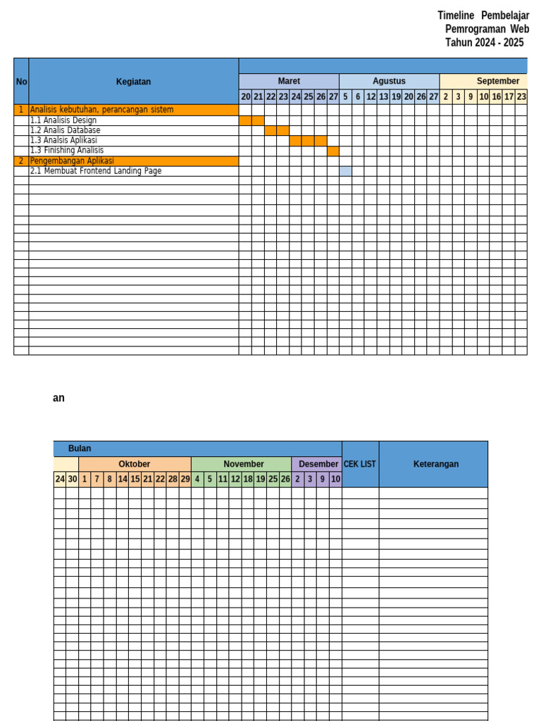 Contoh WBS | PDF