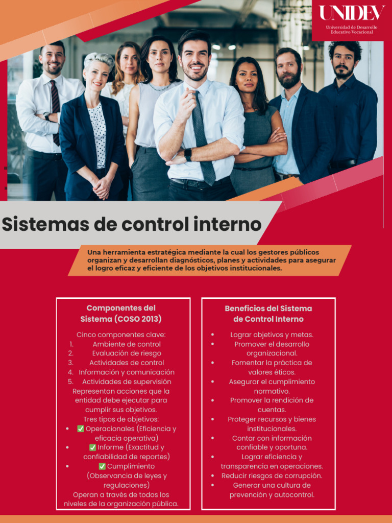 Componentes Del Sistema (COSO 2013) Beneficios Del Sistema de Control ...