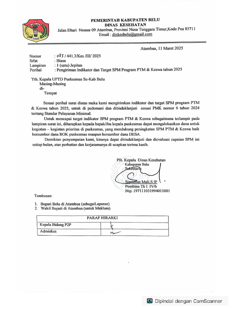 Target SPM Jiwa 2025 | PDF