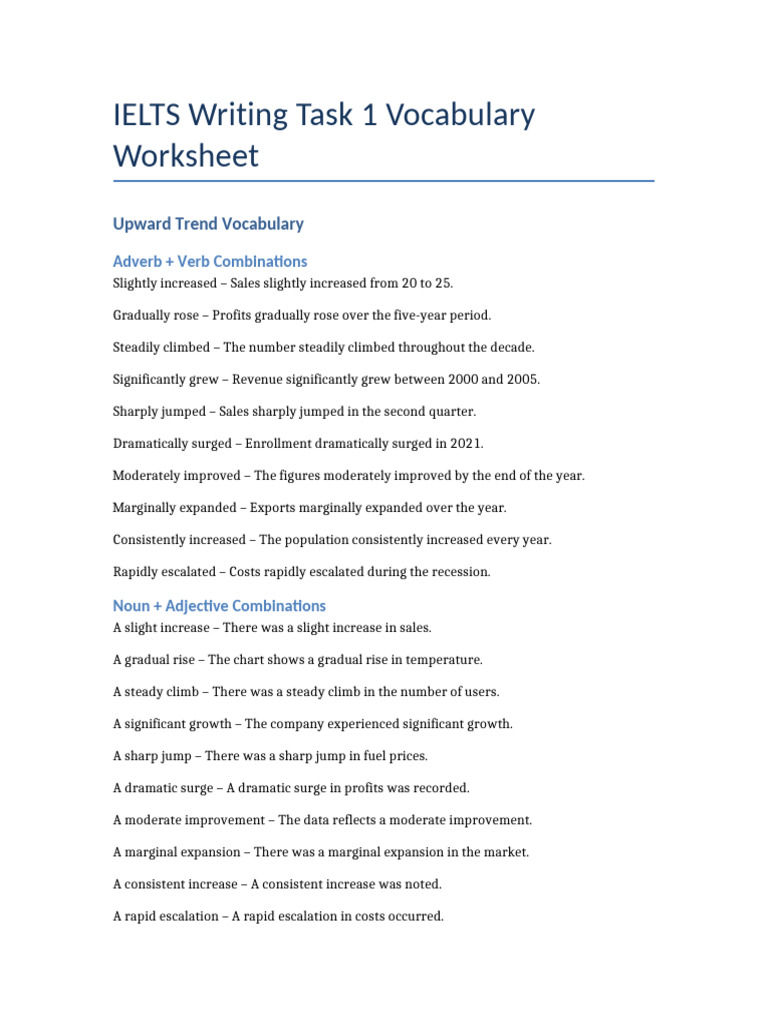 IELTS Trend Vocabulary Worksheet | PDF | Adjective | Linguistic Morphology
