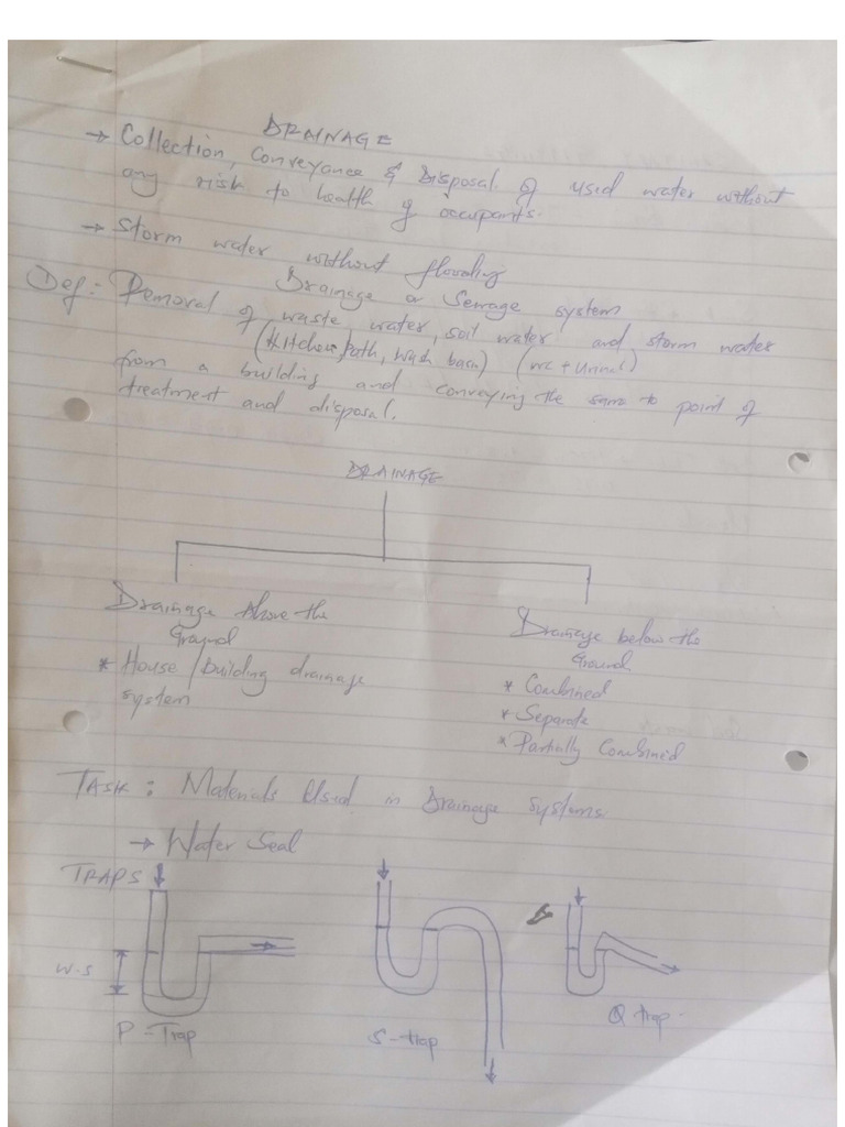 Drainage and Drainage System | PDF