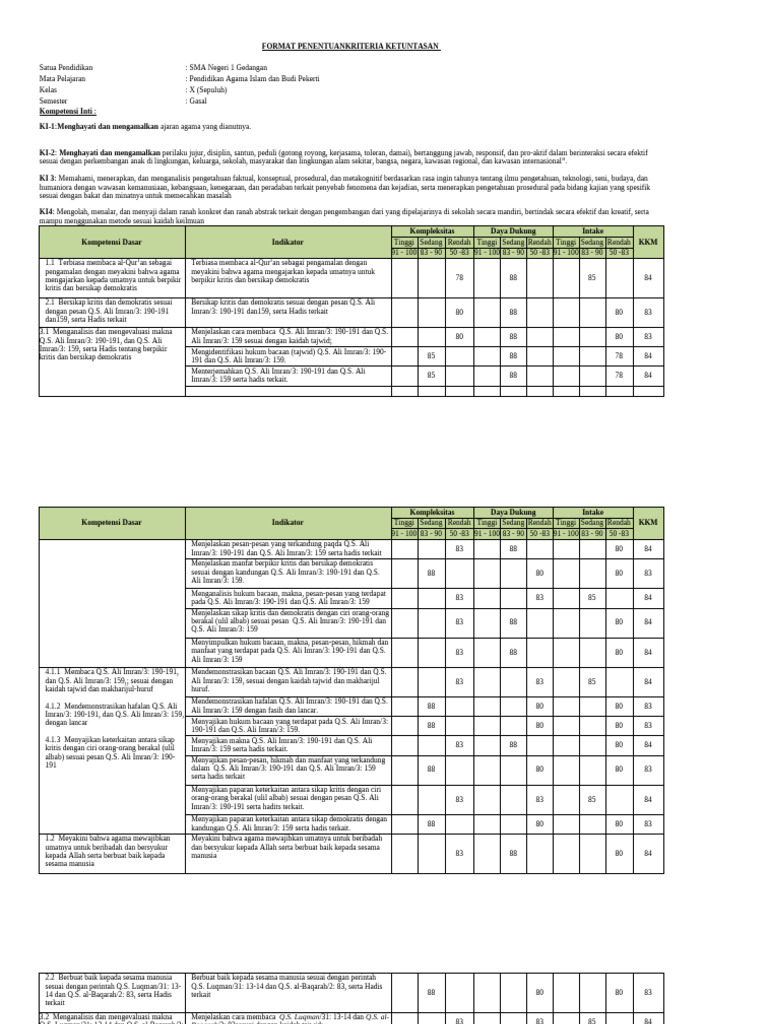 New Format KKM Excel - Sma | PDF