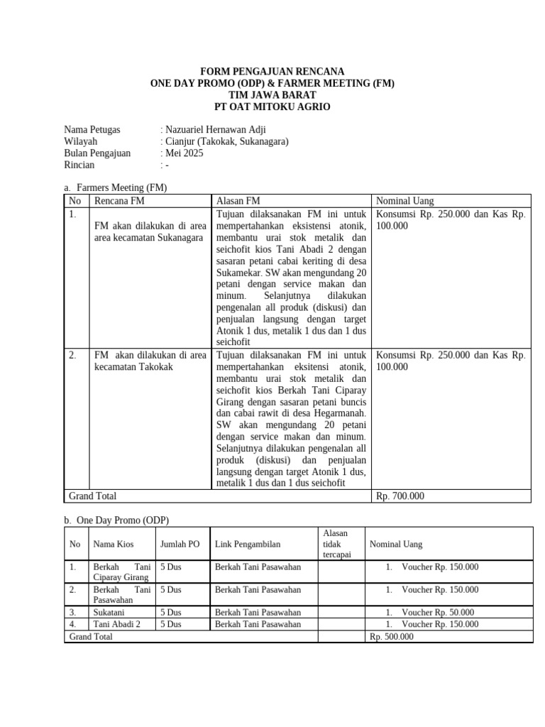 (Cianjur) Form Pengajuan Rencana Odp FM April 2025 | PDF