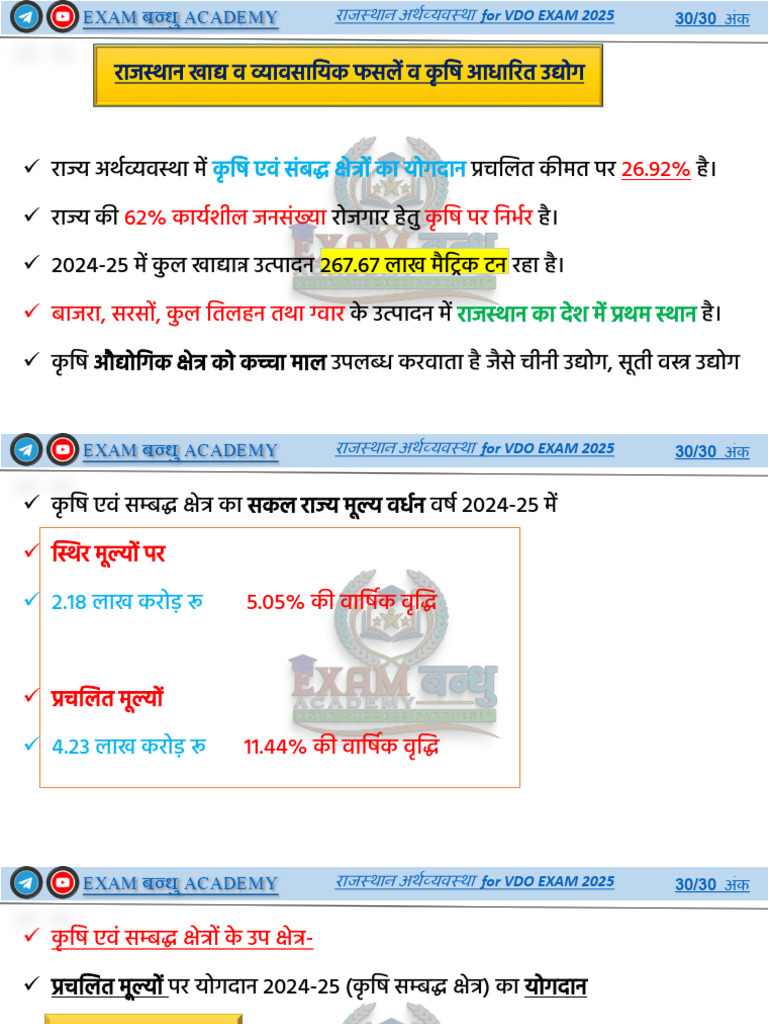 VDO RAJ ECO Chapter 1 Complete | PDF
