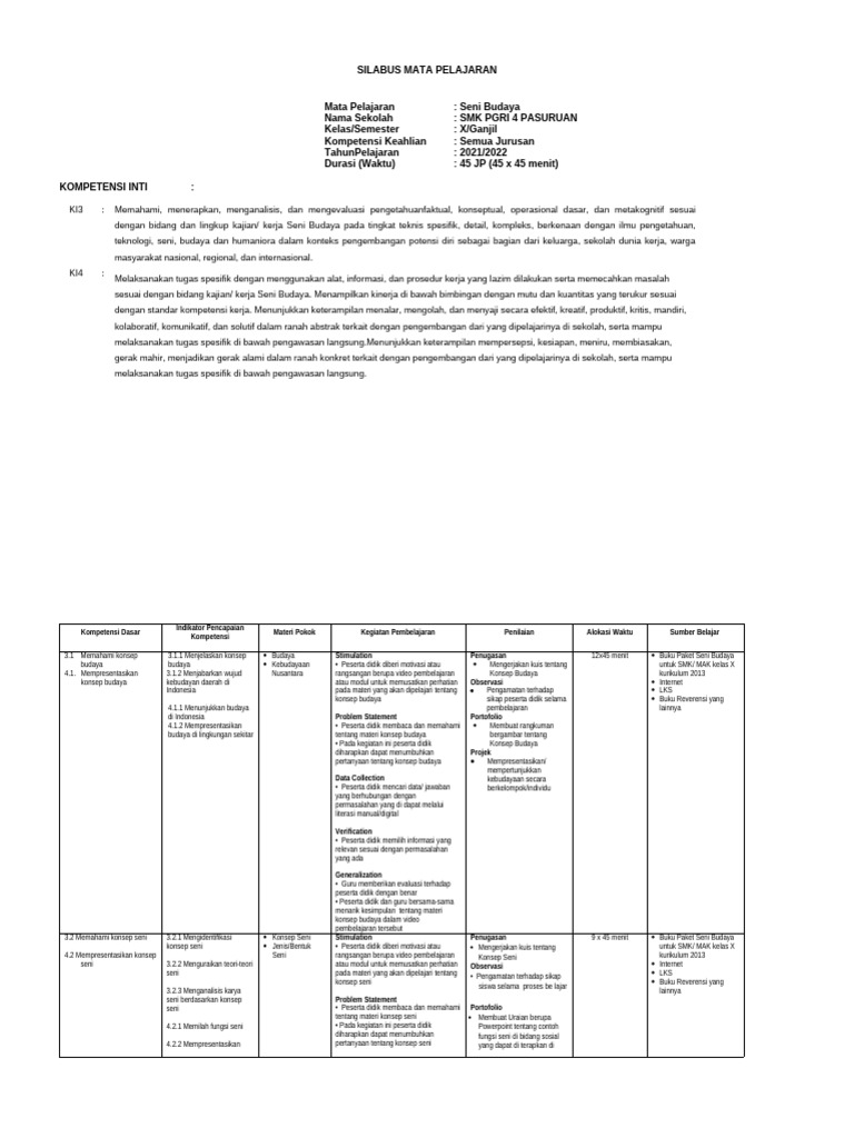 SILABUS SBK GANJIL 2021-2022 Fix | PDF