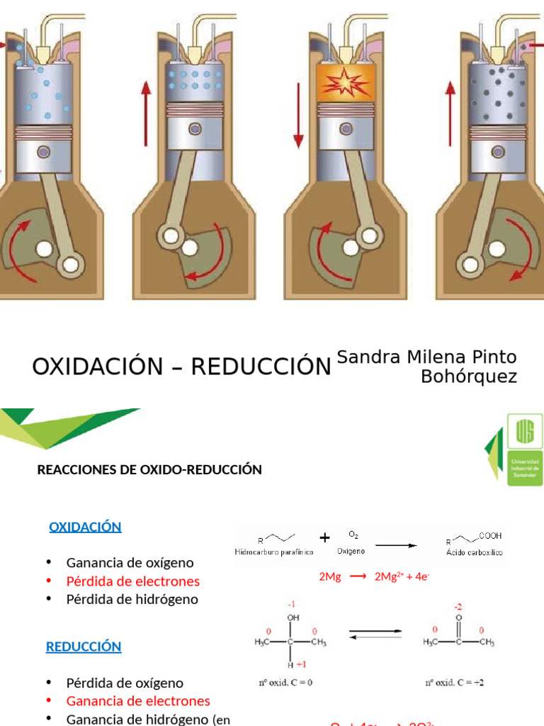 Oxido-Reducción 2025 | PDF | Redox | Materiales