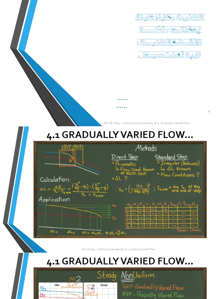 Hydraulic 5th Presentation | PDF
