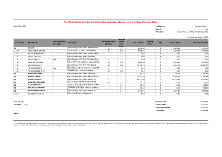 Estimate QA162312593YH | PDF | Value Added Tax | Economies