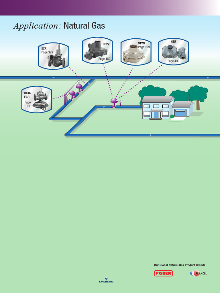Natural Gas Residential Utilization Application Map | PDF