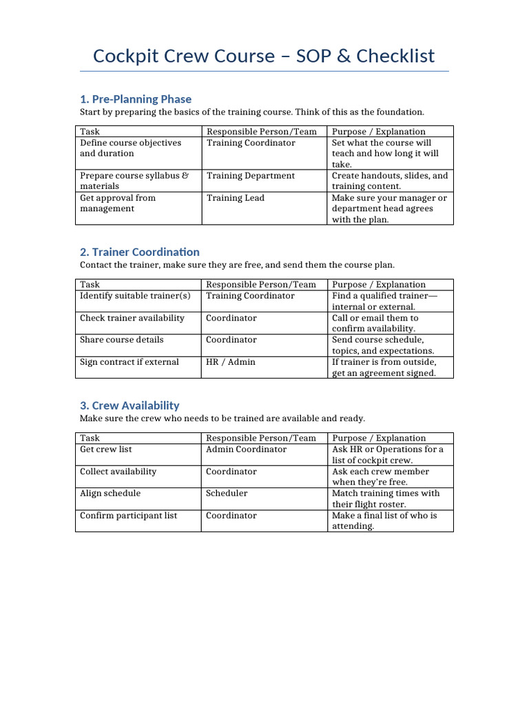 Cockpit Crew Training SOP Beginner | PDF