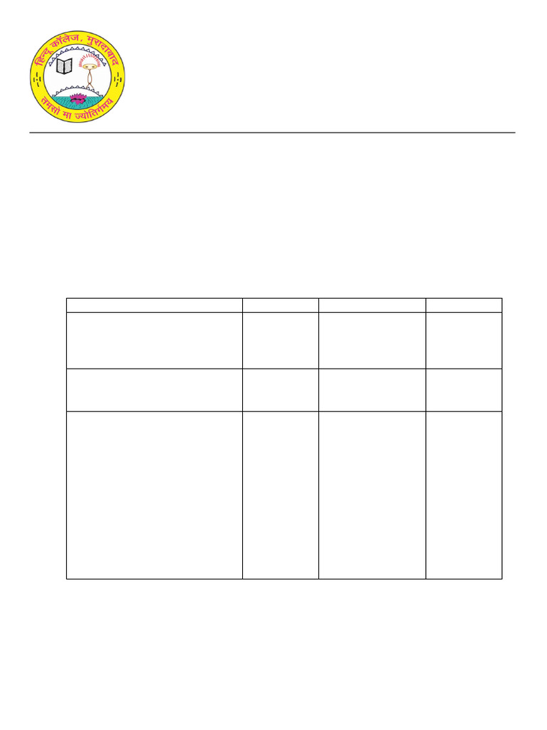 Mid Term II, IV, V I2024 Mathematics | PDF