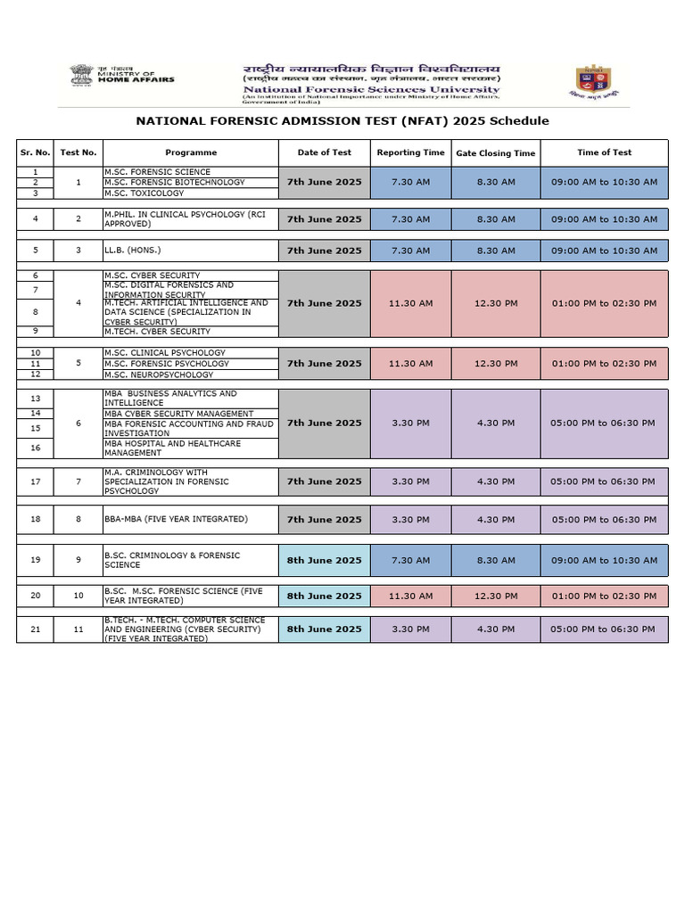 NFAT 2025 Test Schedule | PDF | Forensic Science