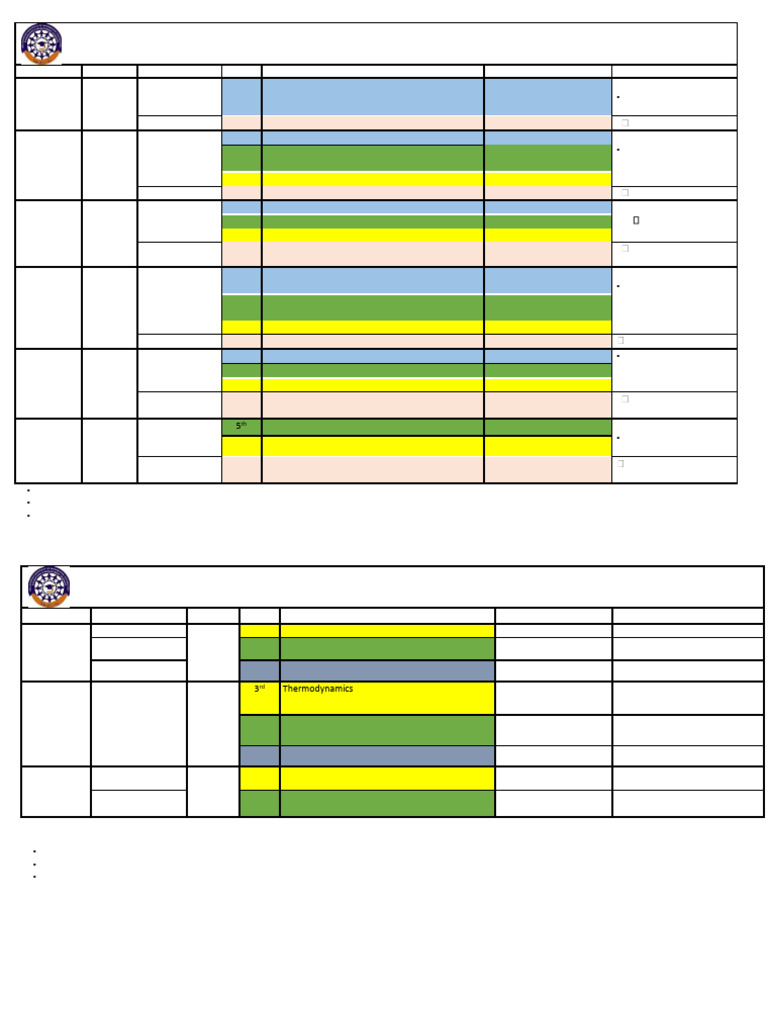 Department of Chemical Engineering Final Term Date Sheet 2024 Fall-1 | PDF | Non Equilibrium ...