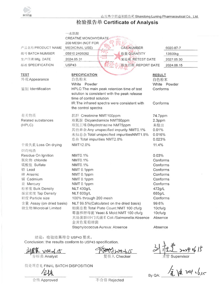 COA - Creatine Monohydrate 200 - Luning - BATCH NO 05510 2405092 | PDF