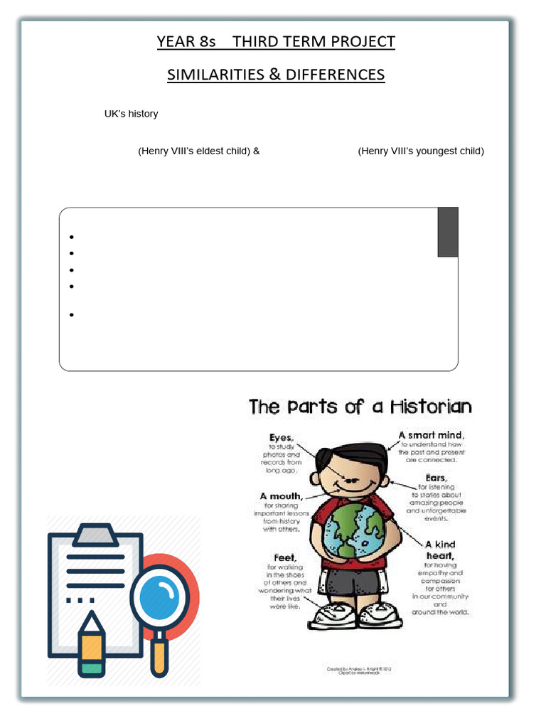 YEAR 8s HISTORY Third TERM PROJECT | PDF | Human Communication | Learning