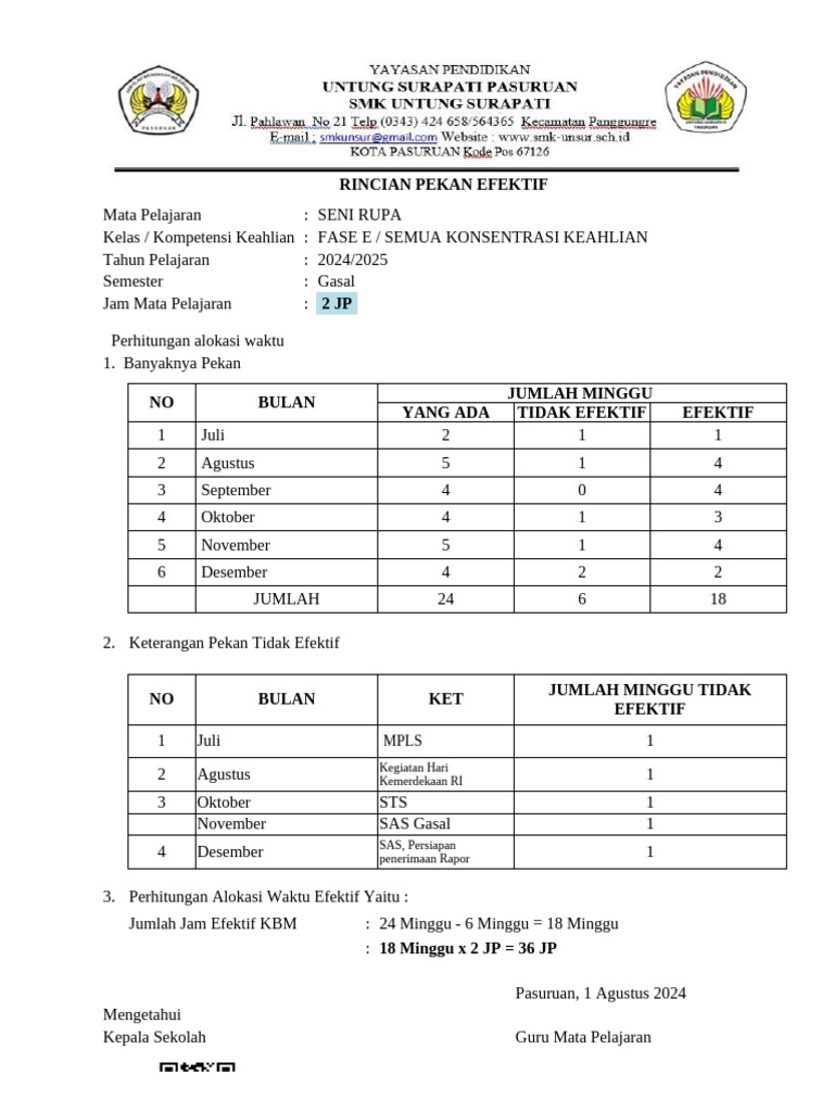 Rpe-Prota-Promes 2023-2024 Fix | PDF