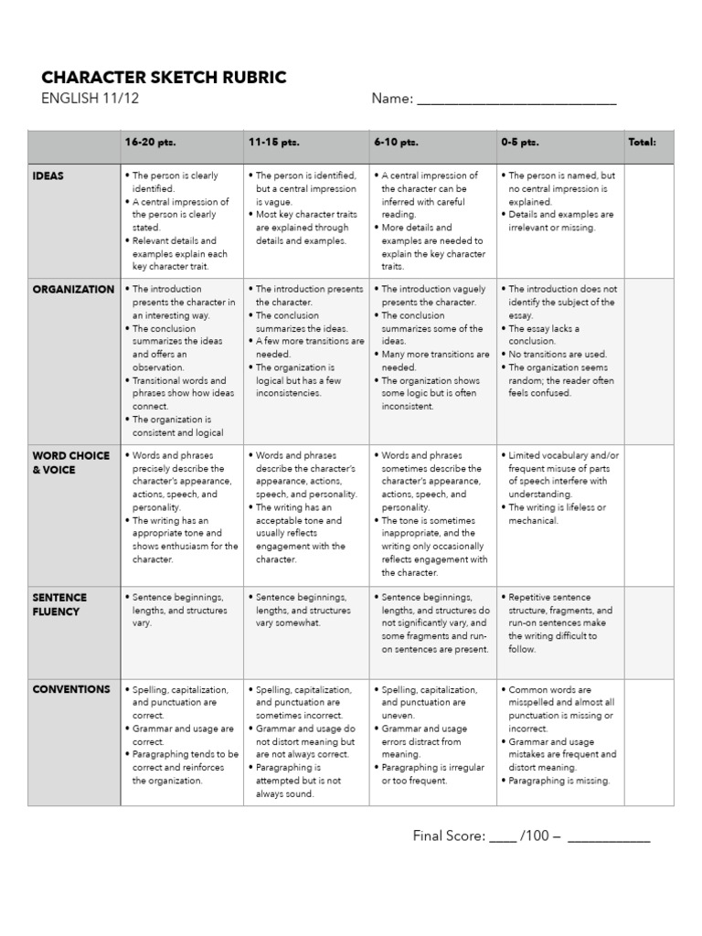 American Literature Character Sketch Rubric | PDF | Essays | Spelling