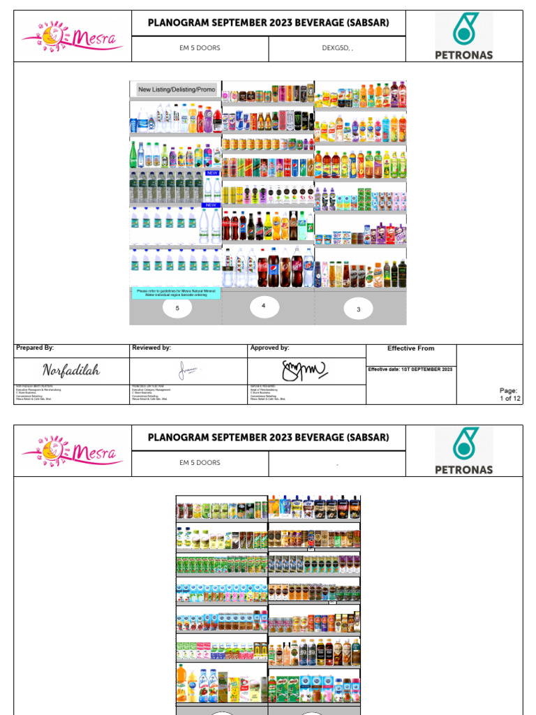 Planogram September 2023 Sabsar - Drinks All Doors - em 5 Doors | PDF ...