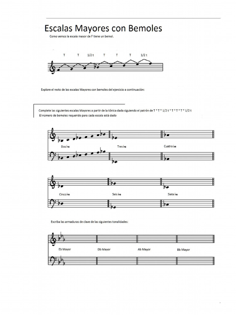 Escalas Mayores Con Bemoles | PDF