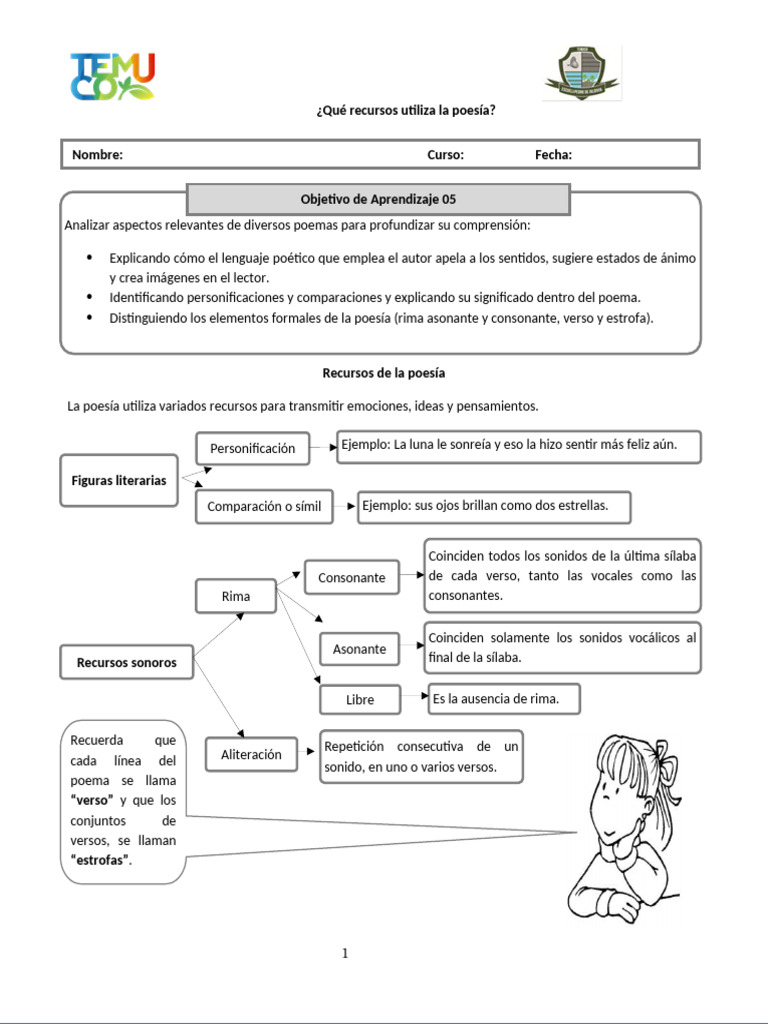 Recursos de La Poesia | PDF | Poesía | Fonética
