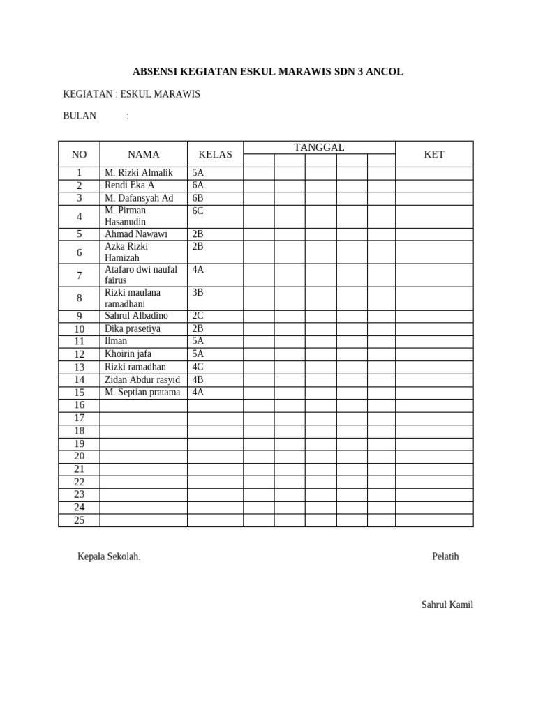 Absensi Kegiatan Eskul Marawis | PDF