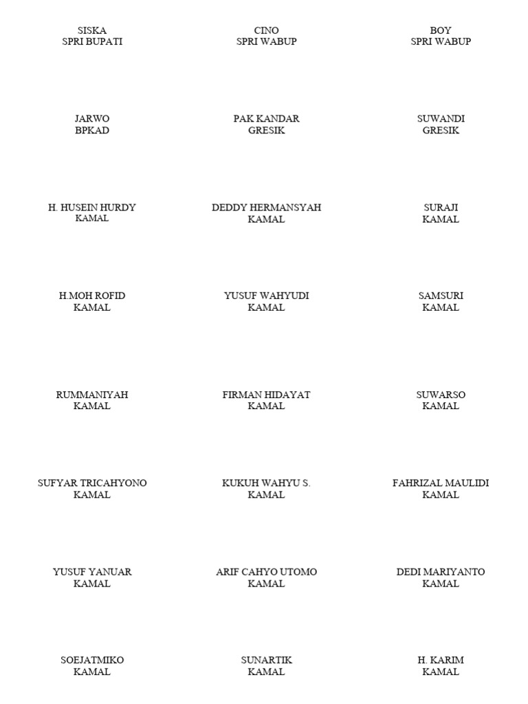 Label Undangan | PDF