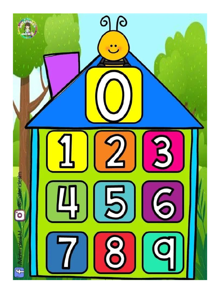 Familias de Numeros | PDF