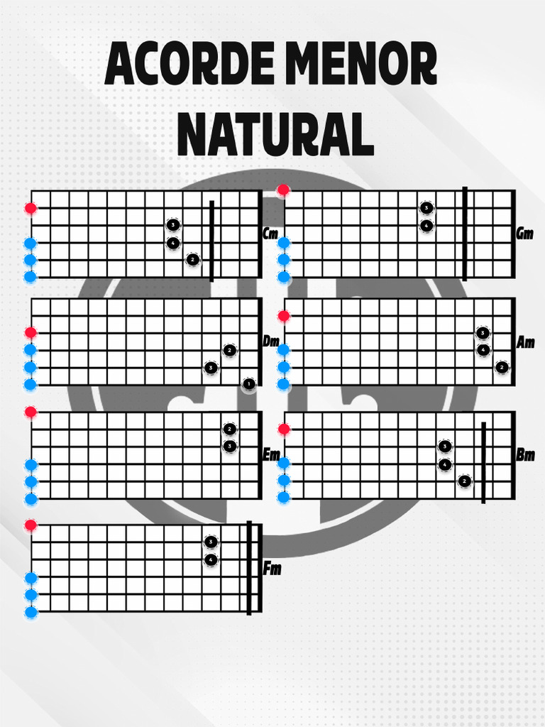 Acorde Menor Natural | PDF