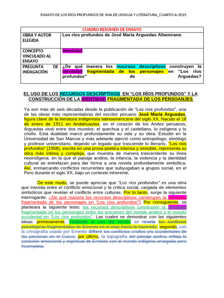 Cuadro Resumen de Ensayo | PDF | Escritura