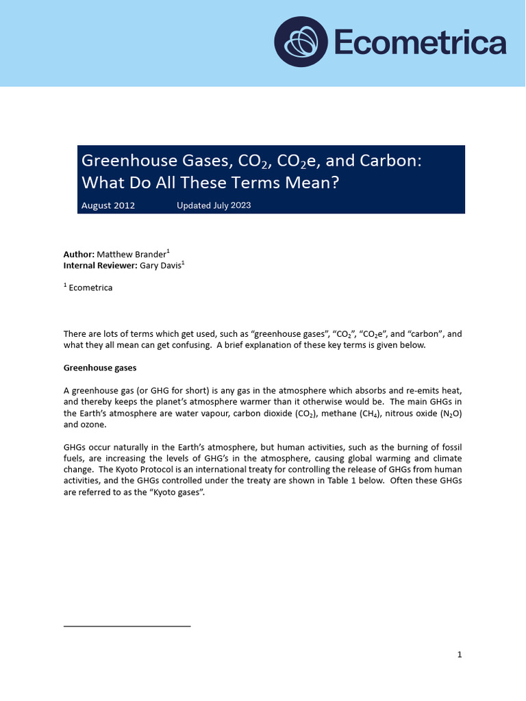 R008 Greenhouse Gases, CO2, CO2e, And Carbon What Do All These Terms ...