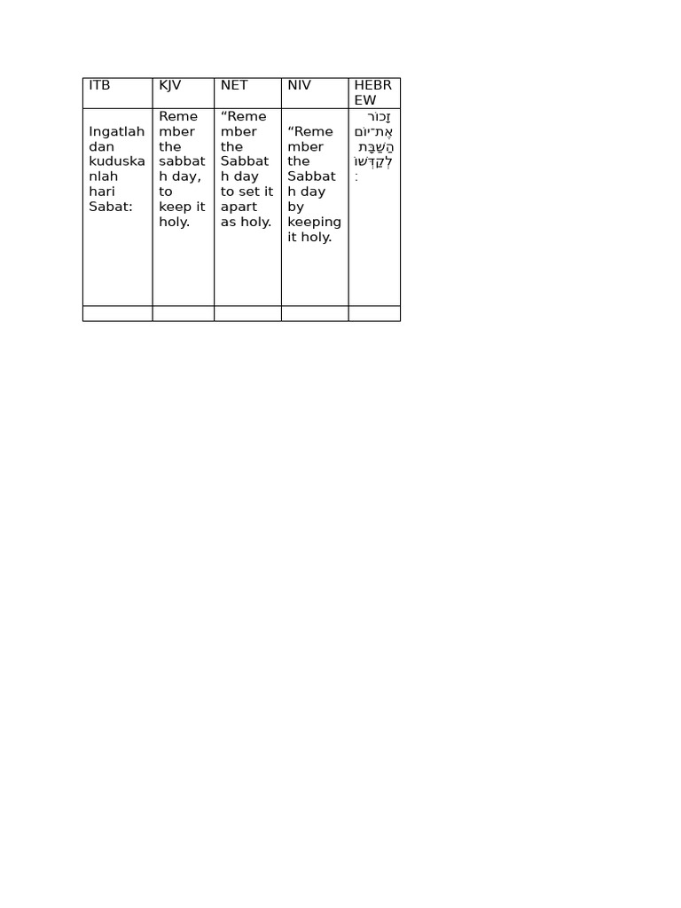 Hebrew 2 | PDF