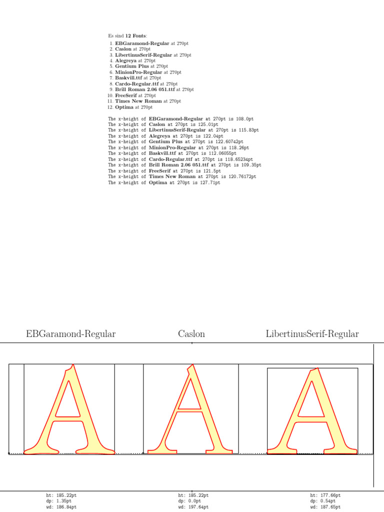 Schriften Im Vergleich Antiqua 2 | PDF | Monotype Typefaces | Graphic Design