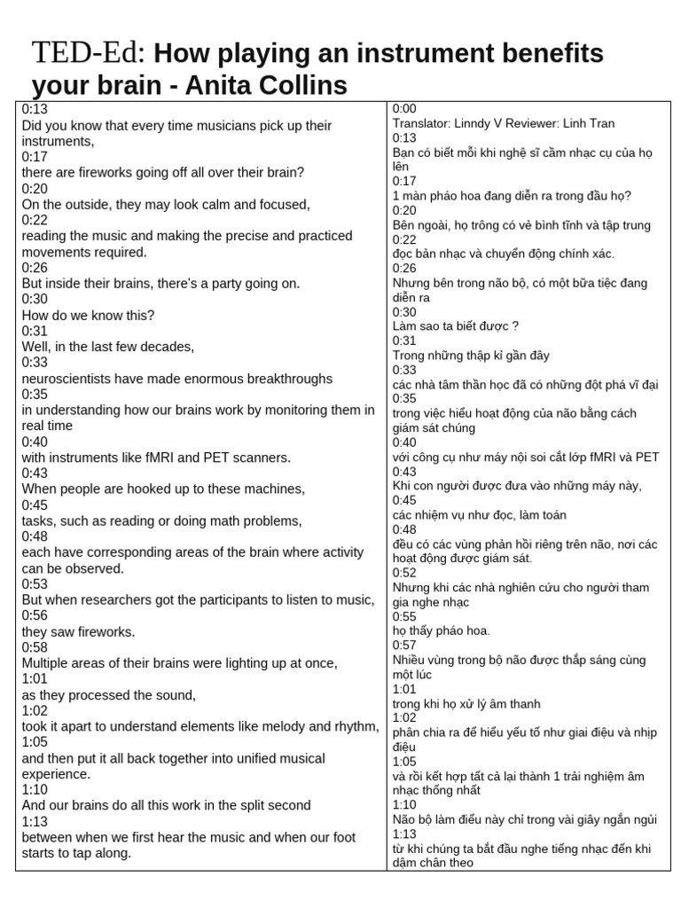 How Playing An Instrument Benefits Your Brain - Anita Collins | PDF