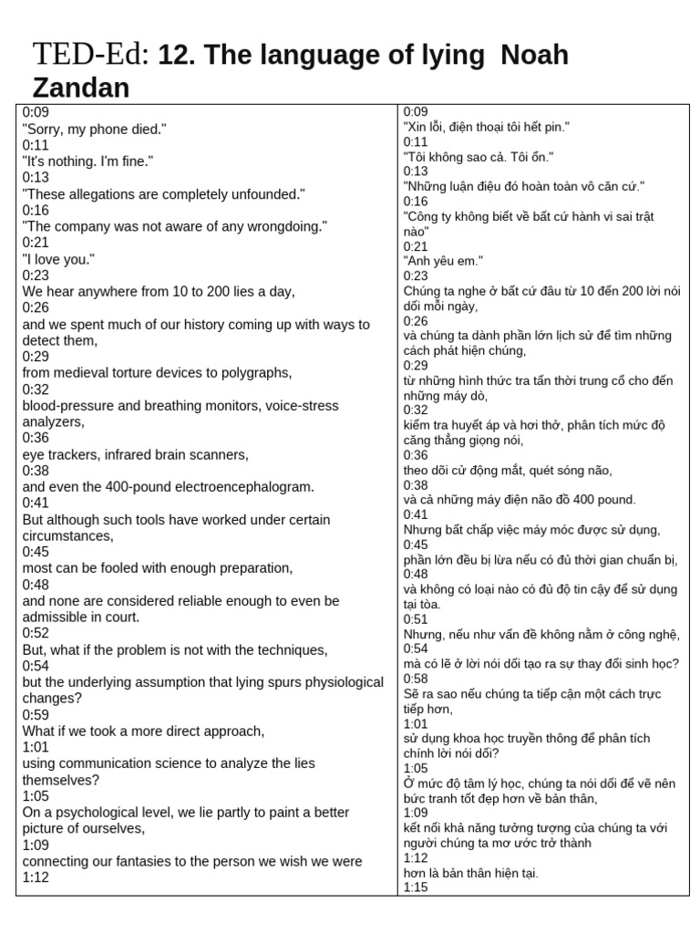 The Language of Lying Noah Zandan | PDF