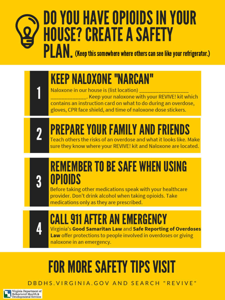 Opioid Safety Flyer (2) (1) | PDF