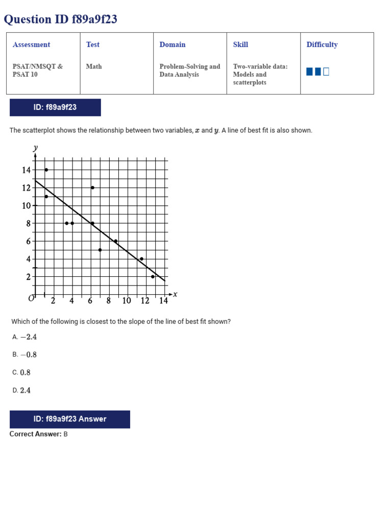 SAT Suite Question Bank - Results - Answers | PDF | Mean | Statistical ...