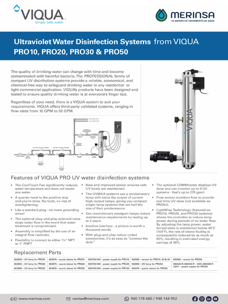 Viqua Pro10 Pro20 Pro30 Pro50 | PDF