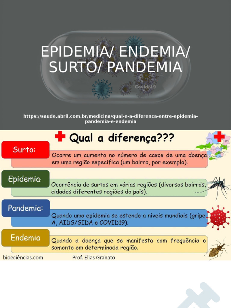 PANDEMIA,ENDEMIA, EPIDEMIA de enfermagem | PDF | Gripe | Pandemia